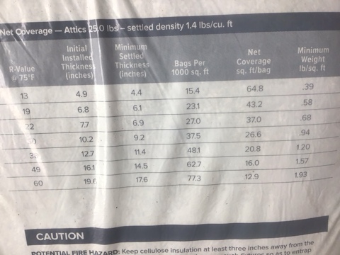 Insulation - Clean Fiber - Blow In - Cellulose Insulation ...